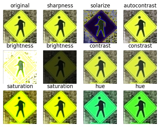GT-CS7641 Project | TraffiCluster: Clustering Traffic Signs